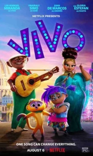 Netflix Vivo: Movie Questions - Mi Clase Divertida