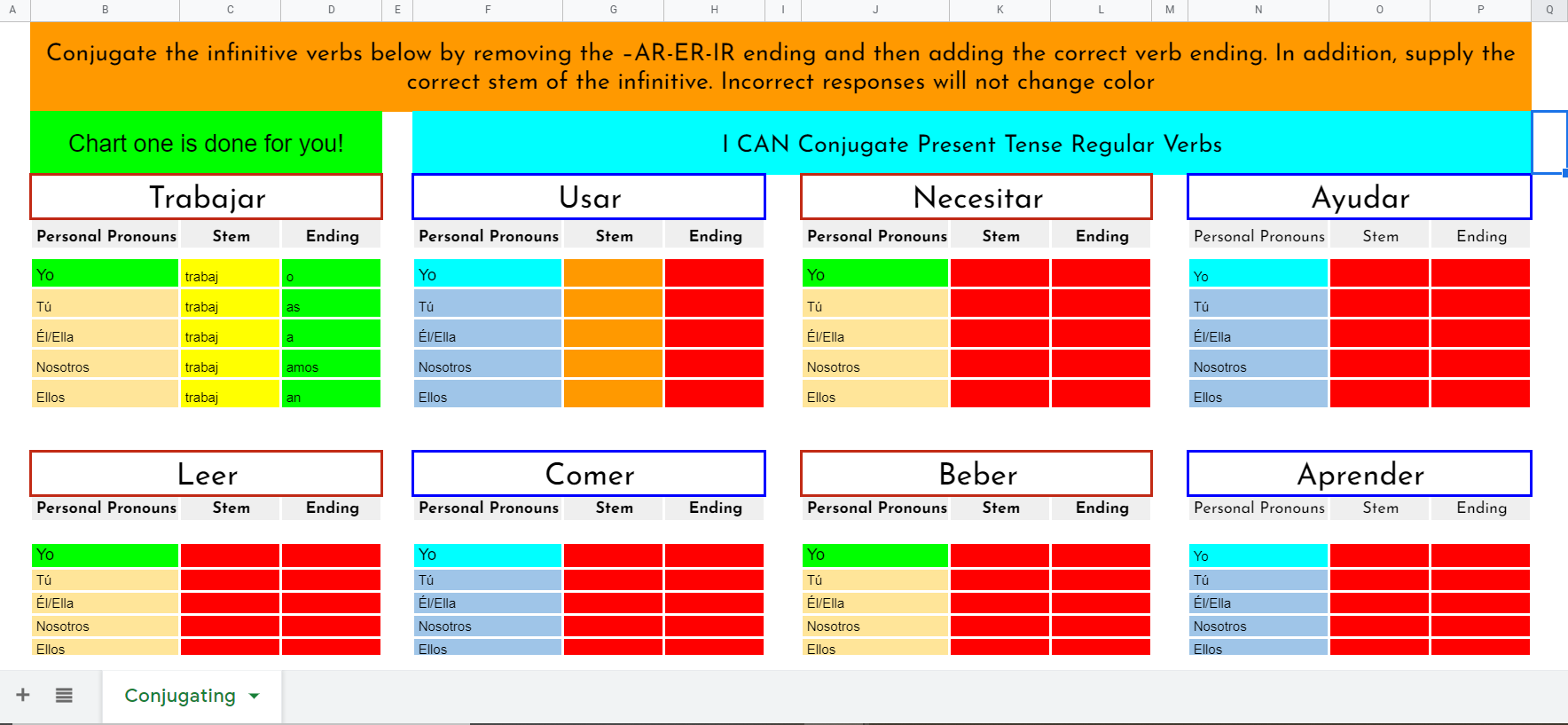 Conjugating Present Tense Regular Verbs - Mi Clase Divertida