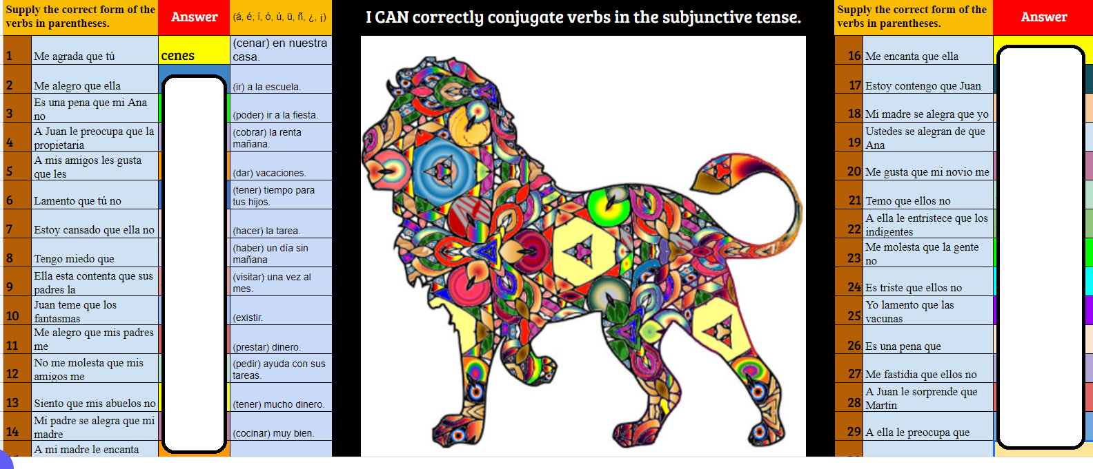 The Present Subjunctive with Emotions Coloring Activity - Mi Clase ...